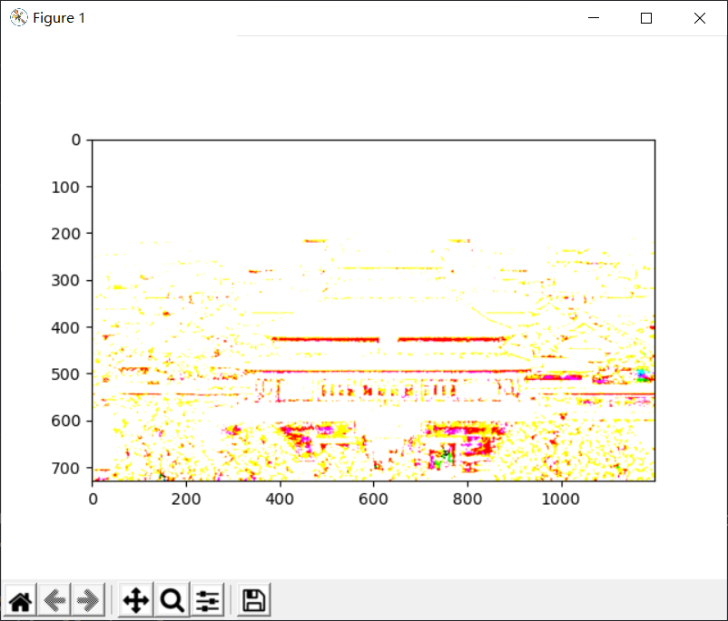 神经网络调参实战(三) —— (1) —— 图像增强函数API(resize&crop裁剪&flip翻转& brightness & contrast改变光照和对比度)(tensorflow ...