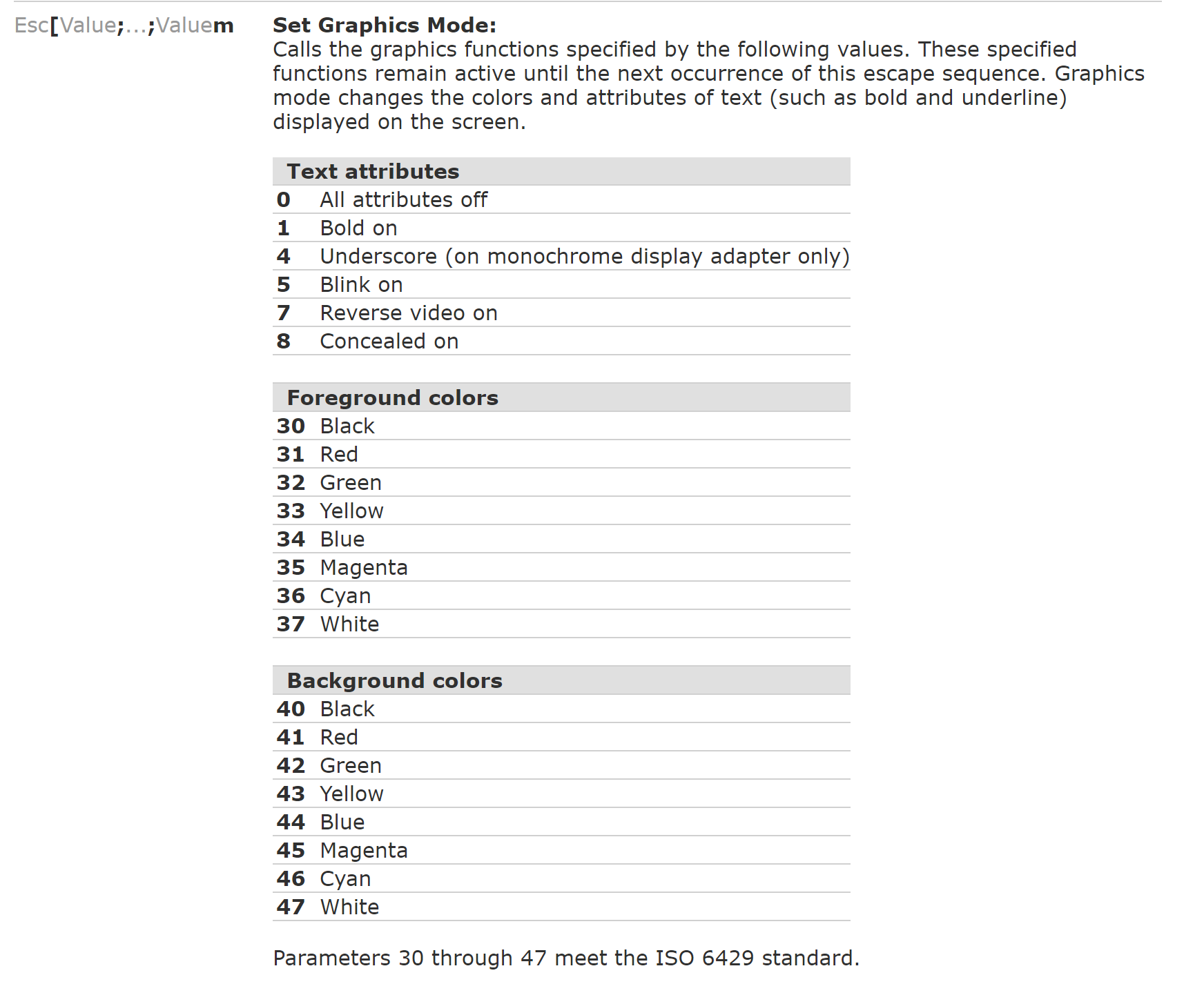 win10 cmd使用ANSI显示_ansi颜色可以用于cmd-CSDN博客