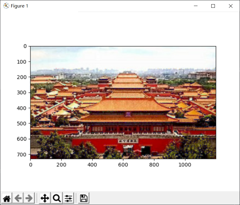 神经网络调参实战(三) —— (1) —— 图像增强函数API(resize&crop裁剪&flip翻转& brightness & contrast改变光照和对比度)(tensorflow ...