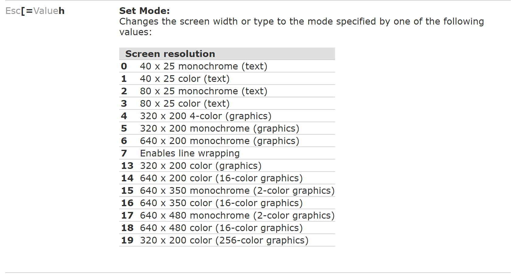 win10 cmd使用ANSI显示_ansi颜色可以用于cmd-CSDN博客