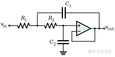 Sallen-Key滤波器的详细介绍-CSDN博客