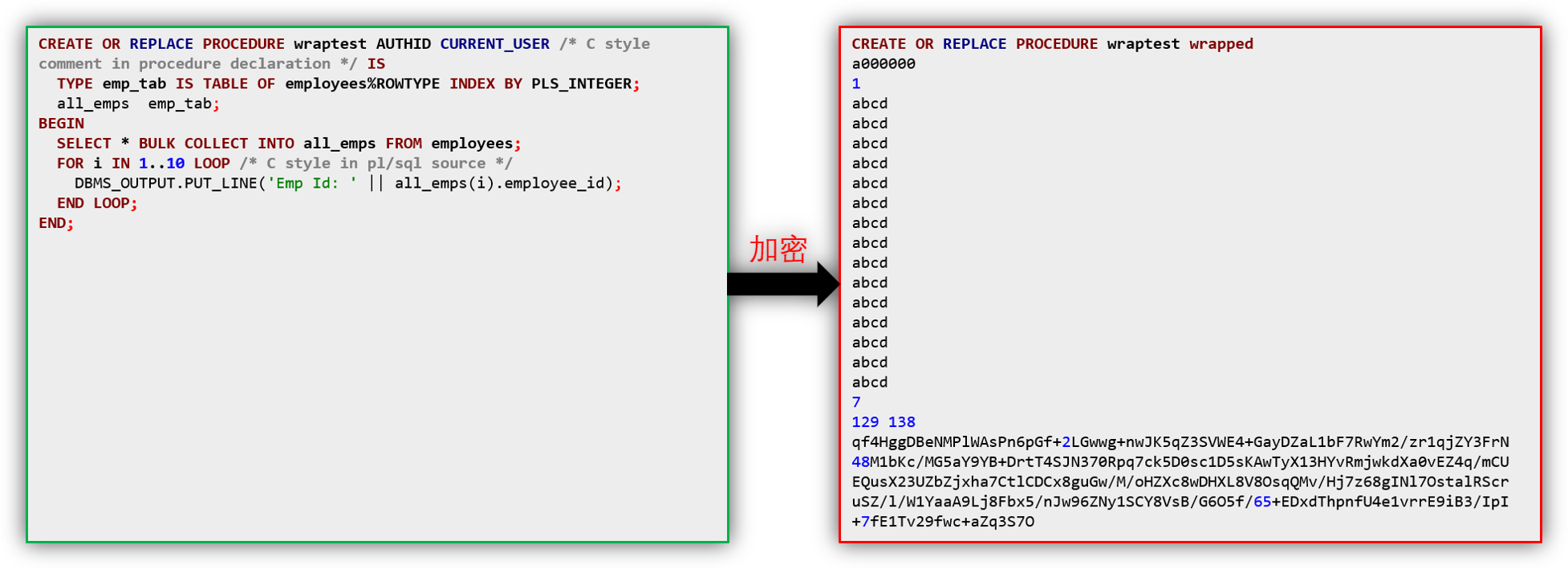 Cifrado de código fuente Oracle PL / SQL - programador clic