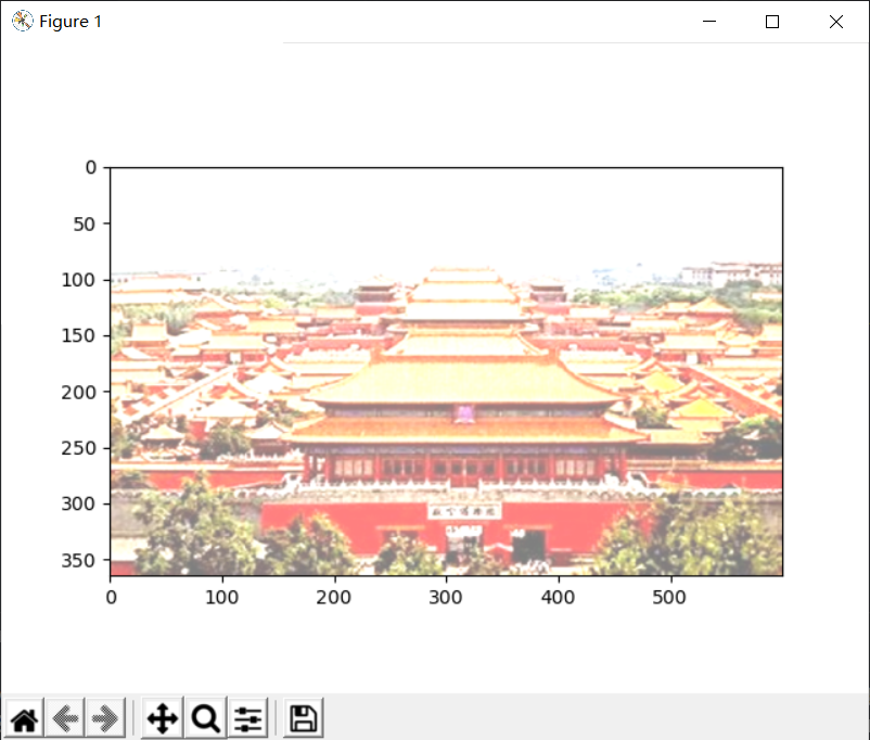 神经网络调参实战(三) —— (1) —— 图像增强函数API(resize&crop裁剪&flip翻转& brightness & contrast改变光照和对比度)(tensorflow ...