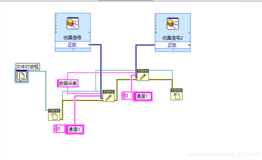 Labview文件写入与读取labview写入测量文件 Csdn博客