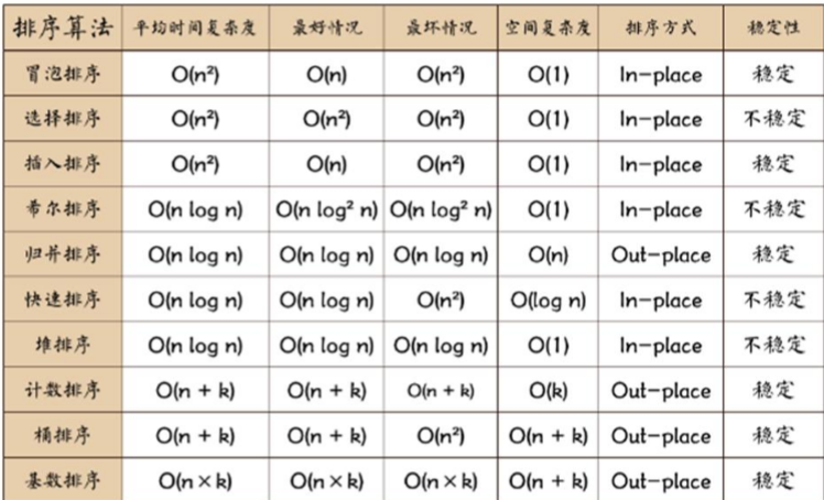 Detailed explanation of YUV format, just read this one - Programmer Sought