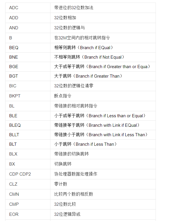 ARM指令集_rfeia arm-CSDN博客