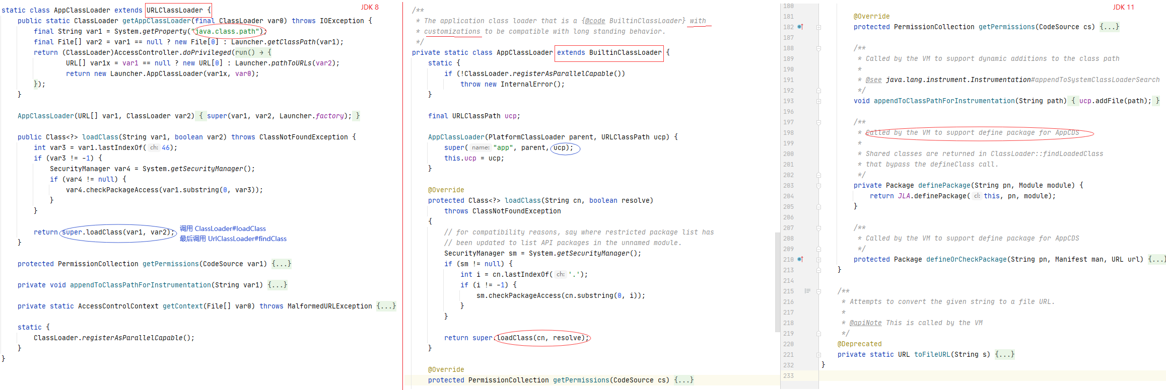 【JVM系列】类加载器详解（JDK9+)_builtinclassloader-CSDN博客