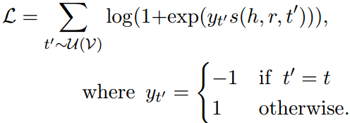 双曲图嵌入Low-Dimensional Hyperbolic Knowledge Graph Embeddings-CSDN博客