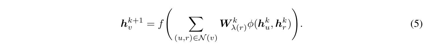 论文笔记：ICLR 2020 Composition-based Multi-Relational Graph Convolutional Networks_multi-relation ...