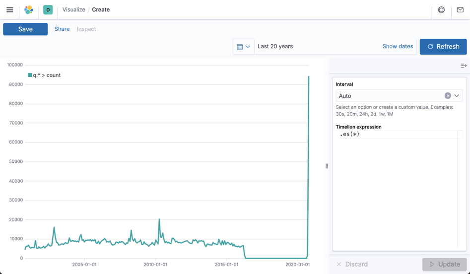 Kibana：在 Kibana 中使用 Maps 和 Timelion 分析地震数据_kibana timeline expression-CSDN博客