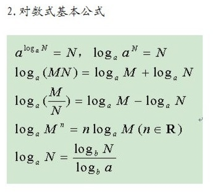 对数指数常用公式指数对数运算公式大全 Csdn博客 
