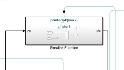 Simulink中Functioncaller和 Simulink Function 与Stateflow调用_function caller-CSDN博客