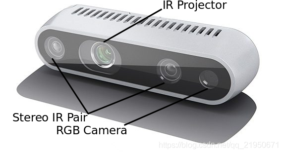 我的AI之路(37)--使用深度相机之Intel Realsense D435(i) - 程序员大本营
