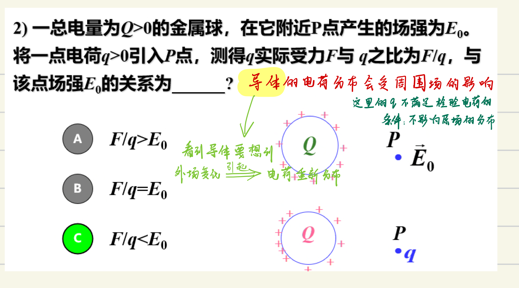 大学物理：第10章 静电场 复习笔记_大学物理静电场笔记-CSDN博客
