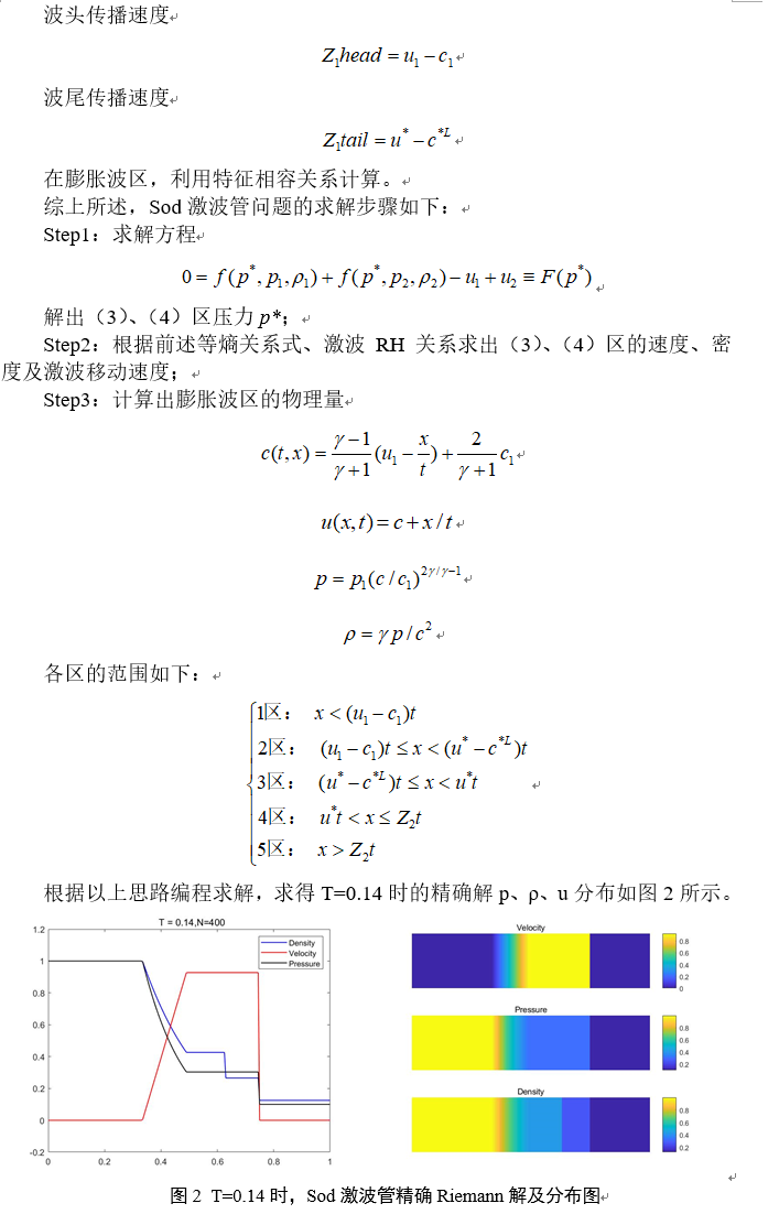 计算流体力学系列（二）：针对如下Sod 激波管问题（Matlab版）_sod激波管-CSDN博客