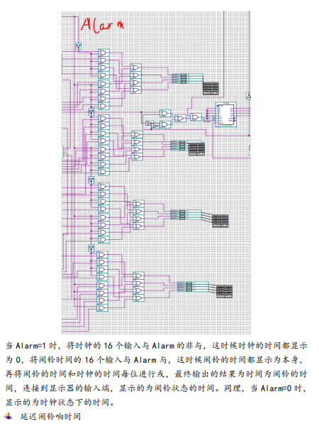 数字电子钟设计（基于quartus软件）用quartus设计电子时钟 Csdn博客