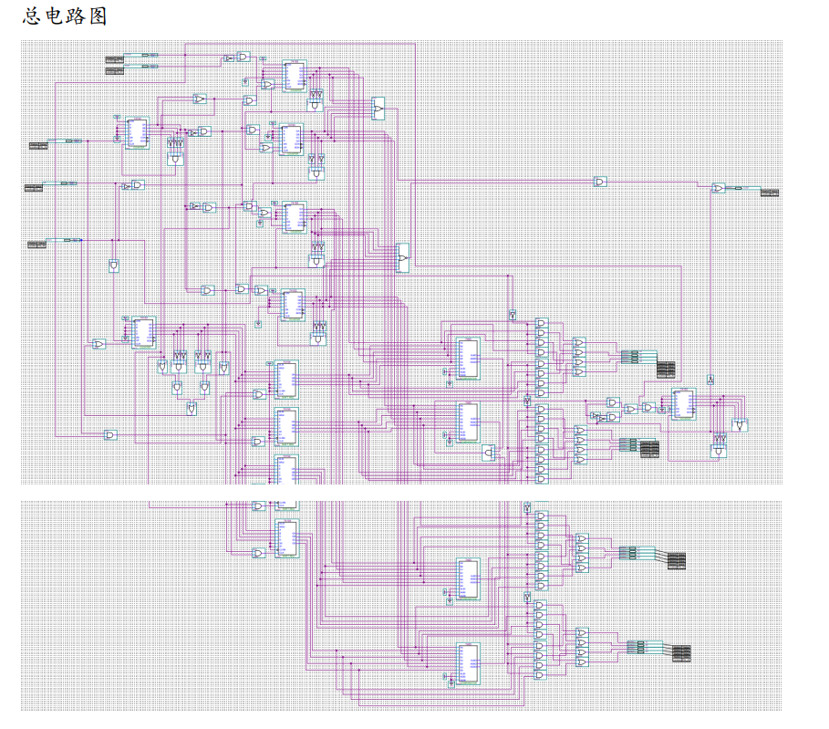 数字电子钟设计（基于quartus软件）用quartus设计电子时钟 Csdn博客 