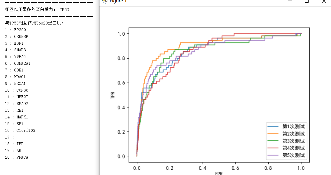 3.利用PageRank（重启随机游走）预测蛋白质相互作用_pagerank是random walk吗-CSDN博客