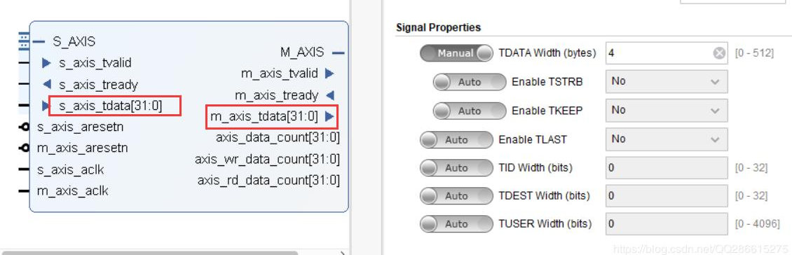 AXI4-STREAM DATA FIFO - Programmer Sought