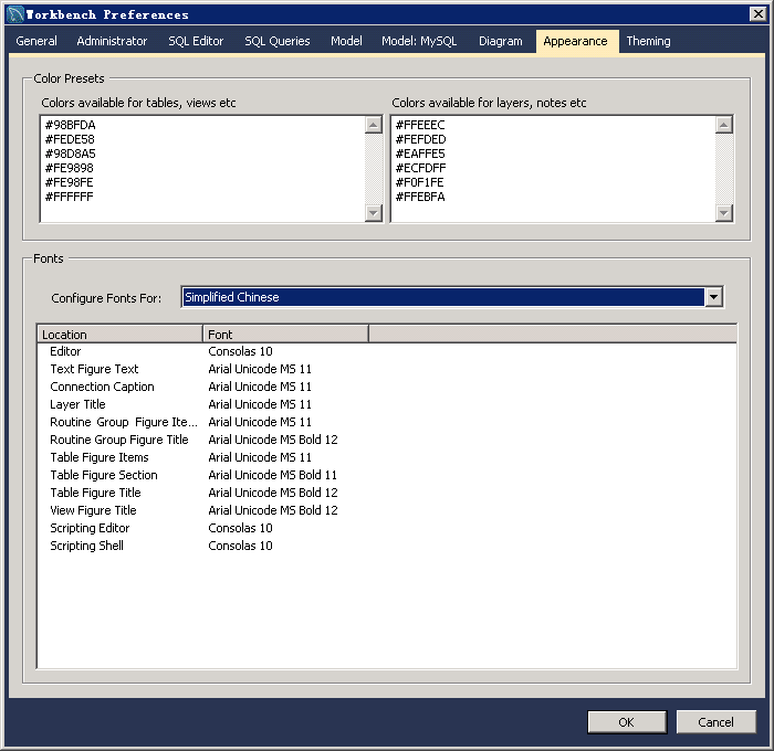 MySQL Workbench工具设置编码-CSDN博客