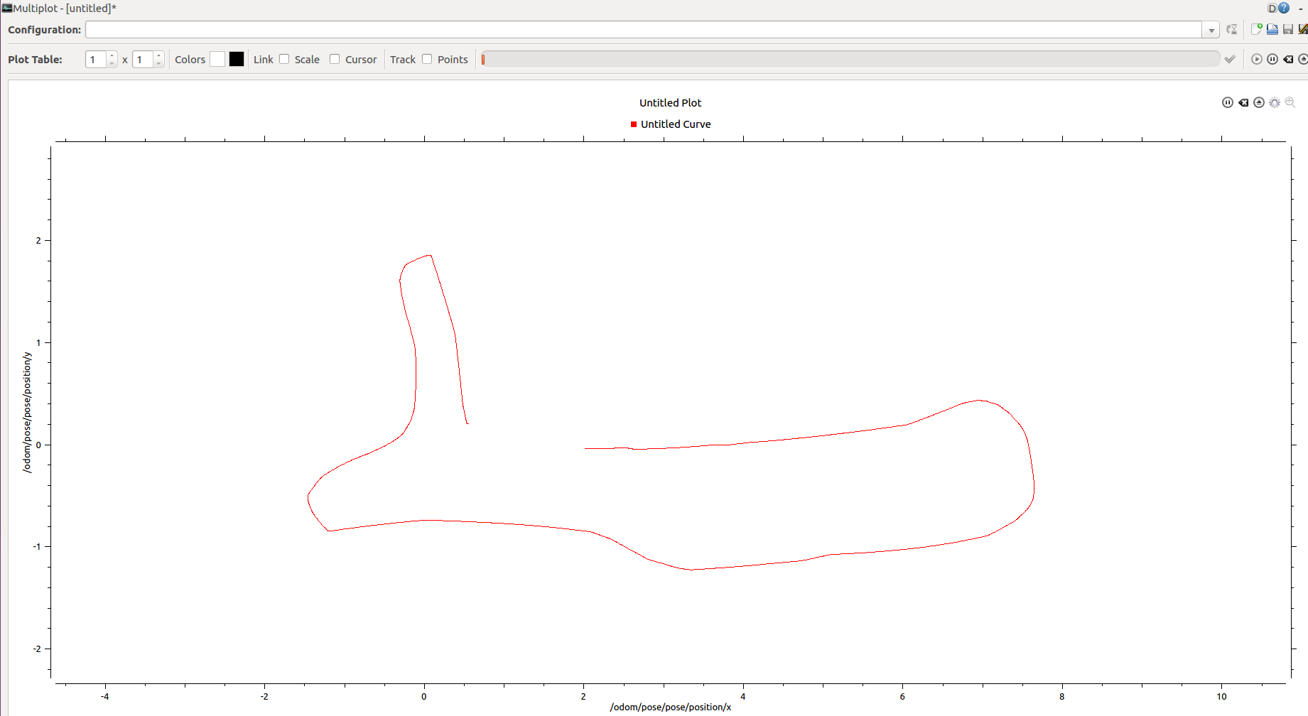 cartographer建图后续2，turtlebot上跑外部小车的odom和激光雷达hokuyo_cartograph 激光雷达和odom ...