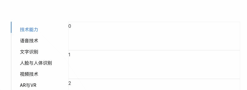锚点双向定位滚动功能 升级版(vue)vue锚点定位双向滚动插件 Csdn博客