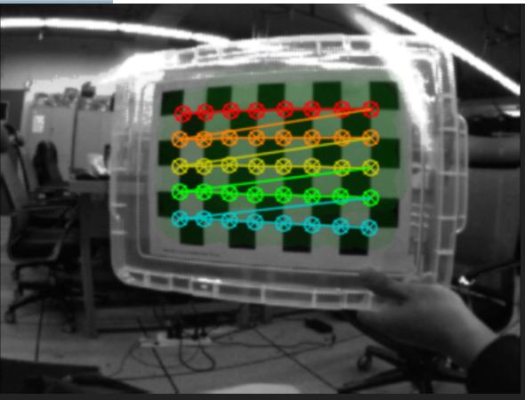 【事件相机标定】_dynamic vision viewer软件-CSDN博客
