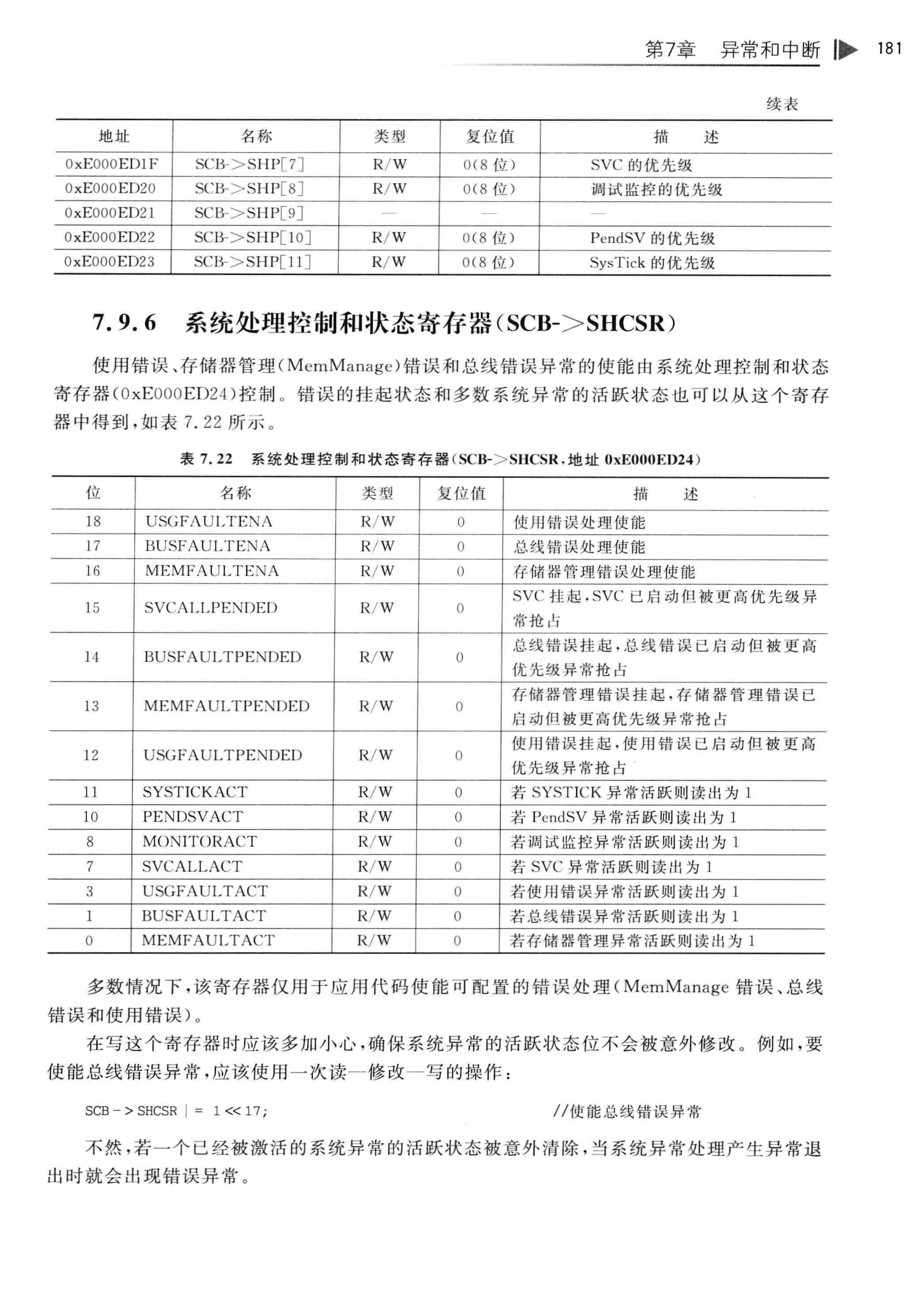 Arm Cortex M3与cortex M4中断相关寄存器中断开启和m4 关闭设置了哪个寄存器 Csdn博客 