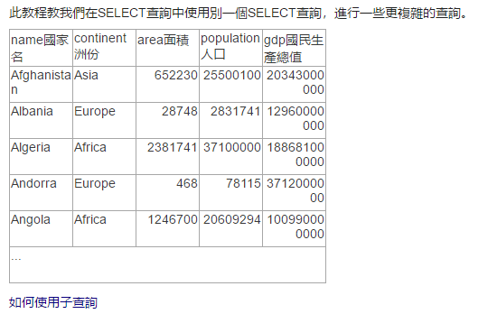 sqlzoo exercise answers --Self join - Programmer Sought