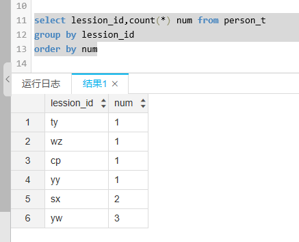 order by和sort by的区别-CSDN博客