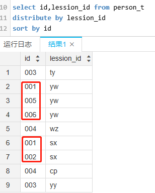 order by和sort by的区别-CSDN博客