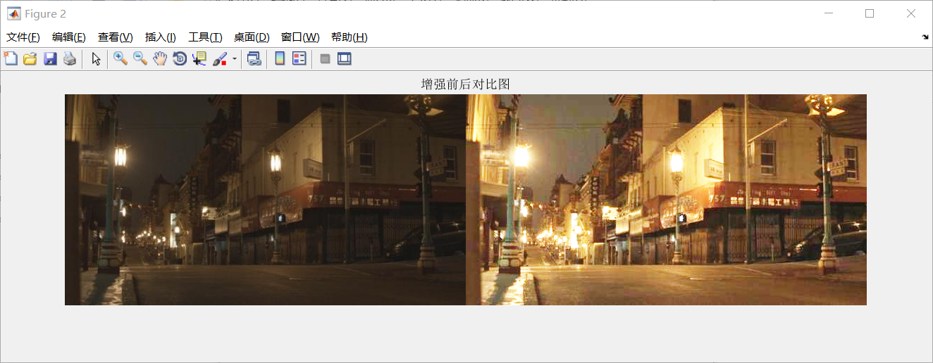 智能优化算法应用：基于麻雀搜索算法与非完全beta函数的自适应图像增强算法 附代码 Csdn博客 