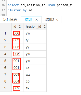 order by和sort by的区别-CSDN博客