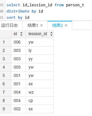order by和sort by的区别-CSDN博客