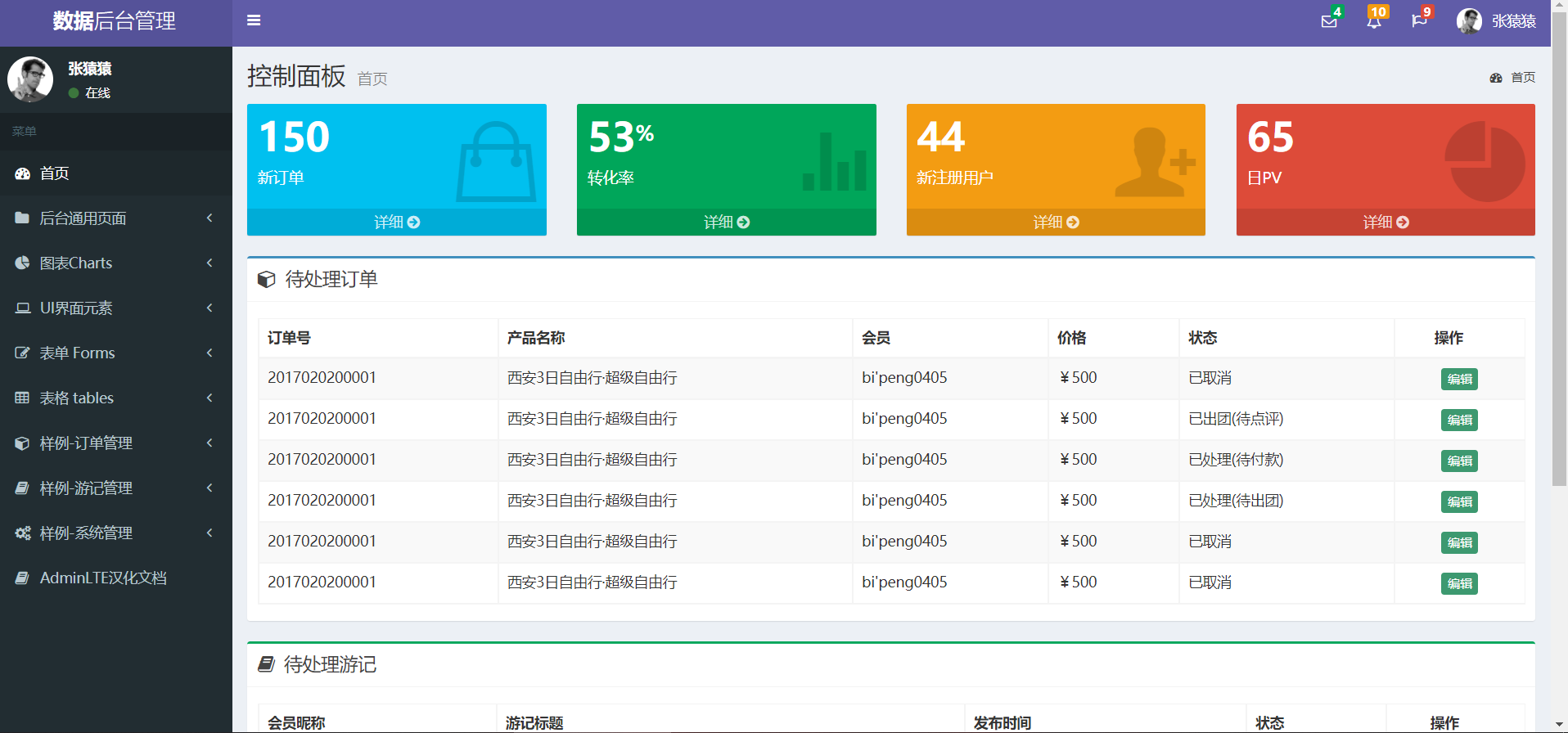 Intellij IDEA部署AdminLTEmode-CSDN博客