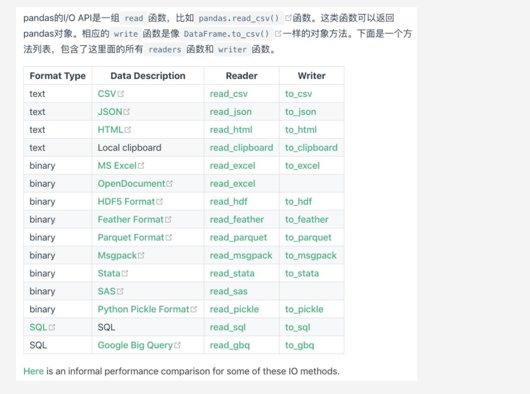 Tsv文件与csv文件的区别 Tsv Csv Csdn博客