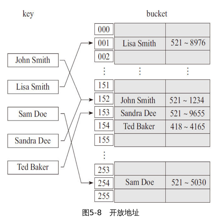 深入浅出DPDK学习笔记（6）———报文转发_run to completion-CSDN博客