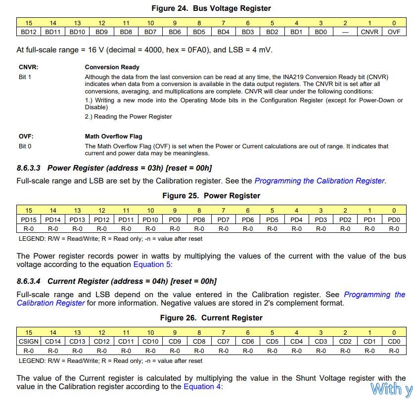 INA219 datasheet详解 INA219使用方法-CSDN博客