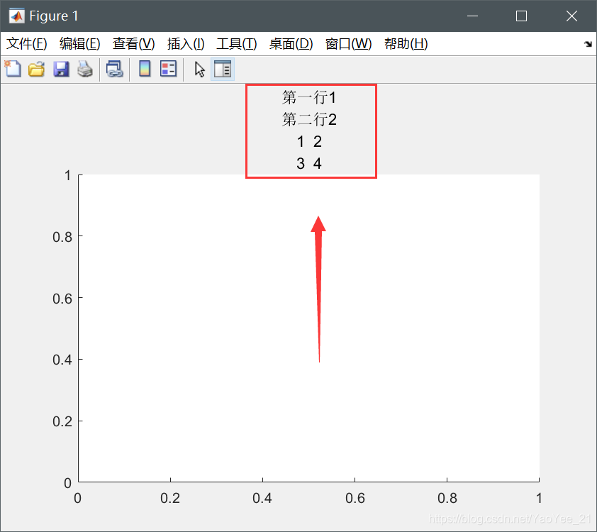 【matlab】你想知道在图表标题中显示变量的一切matlab标题中输出变量值 Csdn博客