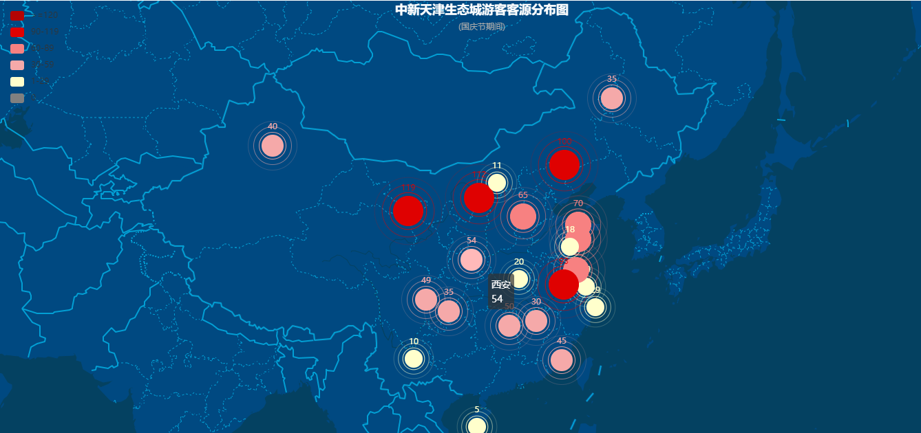 pyecharts基于Bmap绘制地理图标，制作景点客源分布图，数据位置上标明散点，散点大小和颜色随着数值进行变化_pyecharts bmap-CSDN博客