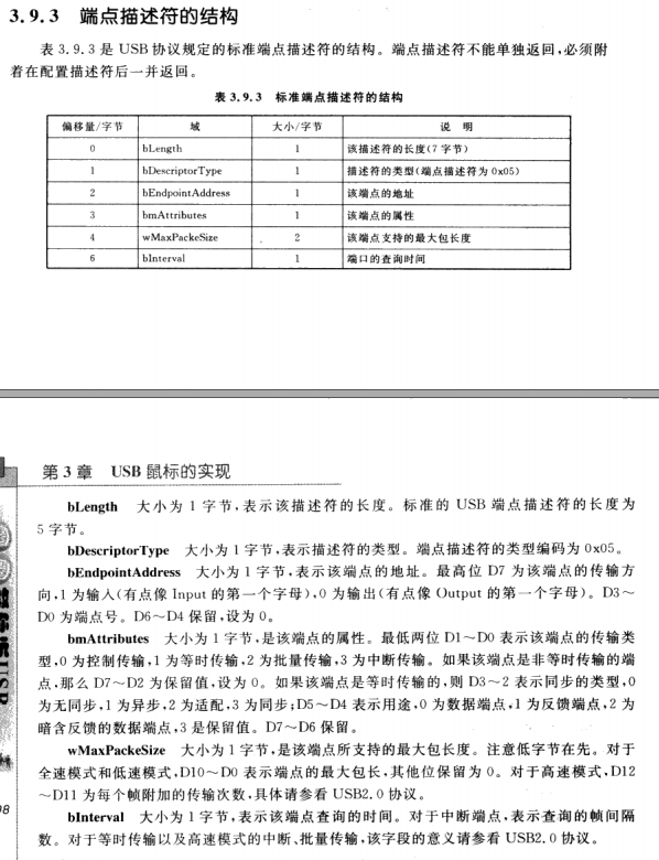 使用stm32配置自定义的hid设备stm32 库函数实现自定义hid Csdn博客 