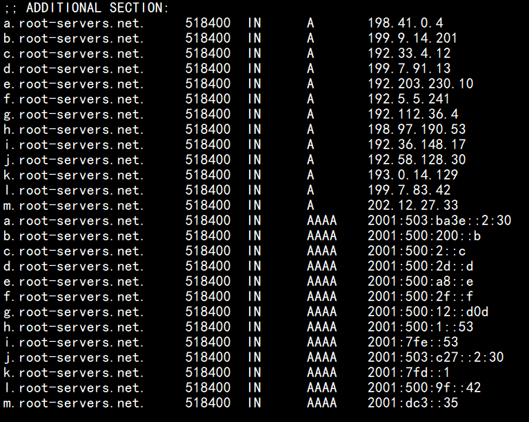 bind服务4---主配置文件详解_bind配置文件详解_九龍小天赐的博客-CSDN博客