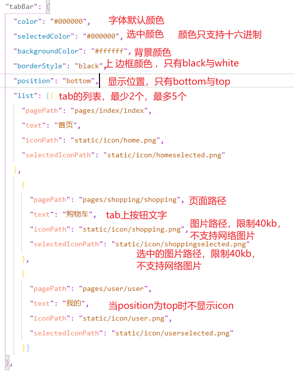 1.2 全局配置文件与页面配置文件，sitemap配置_c)全局配置的内容哪几部分是必须的?页面配置内容包括哪些?-CSDN博客