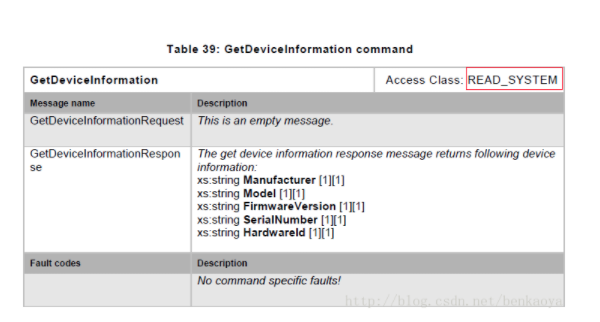 Onvif协议：IPC客户端开发之鉴权_onvif鉴权方式-CSDN博客