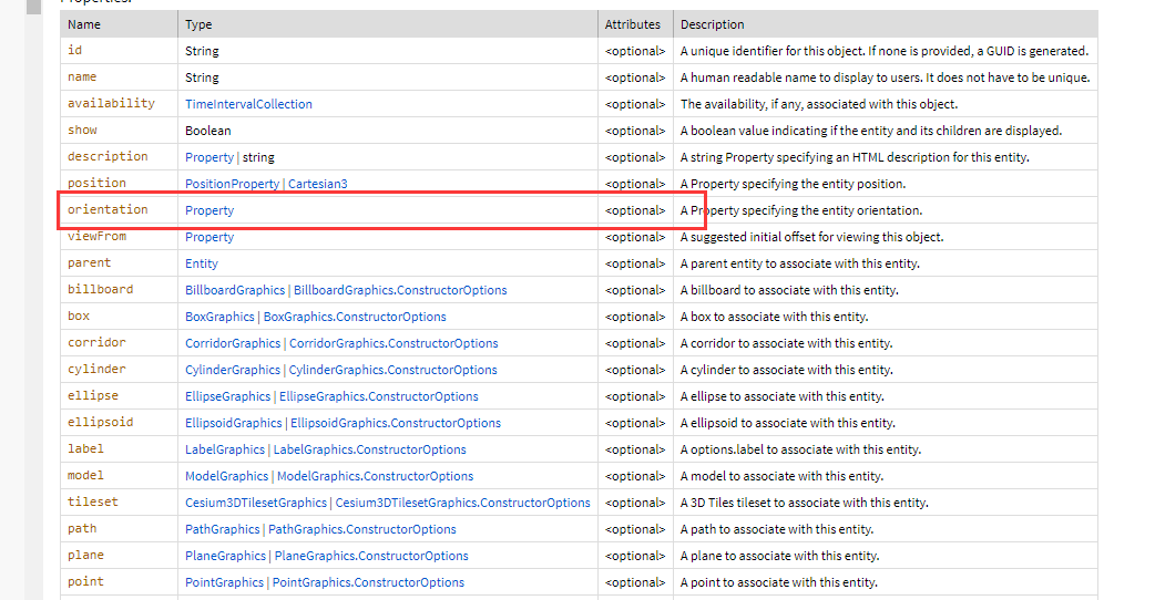 Cesium 设置entity的姿态及获取entity的hpr（仰俯角、偏转角、翻滚角）_cesium fixedframetoheadingpitchroll-CSDN博客