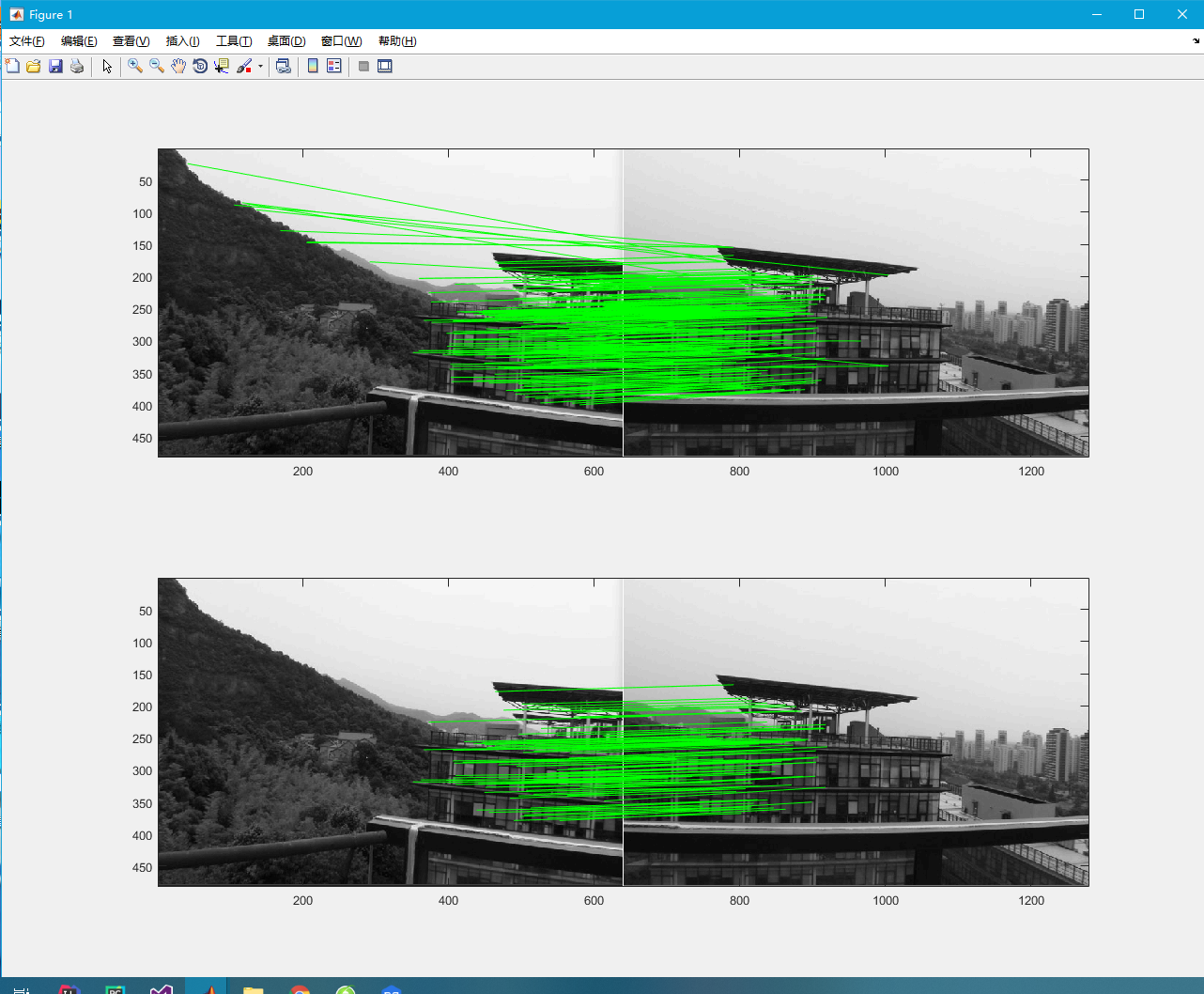 计算机视觉——SIFT特征匹配RANSAC剔除错误_sift ransac-CSDN博客