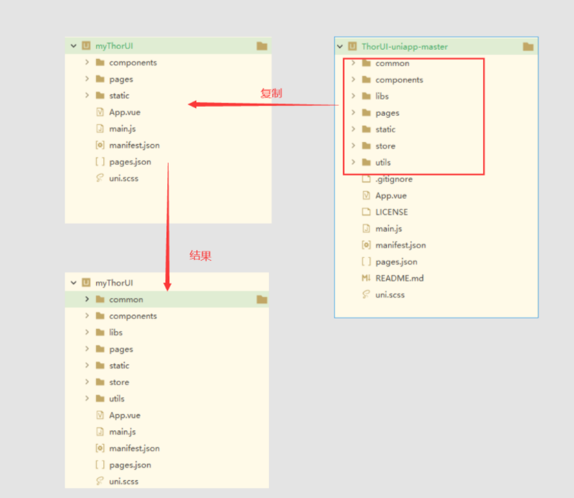 uni-app使用，并引入thor-ui_在uniapp中我引入了thorui 我希望将其中的tui-tips加入全局直接可以调用-CSDN博客