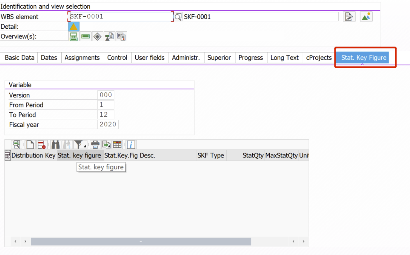 跟着团子学SAP PS：利用项目统计指标(SKF)提升项目成本核算的精准性_sap skf-CSDN博客
