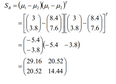 机器学习：Linear Discriminant Analysis（过程详解+实例代码MATLAB实现-CSDN博客