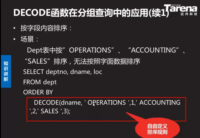 Oracle Decode函数 09decode多个值 Csdn博客 